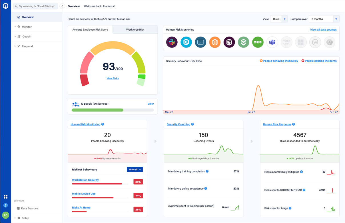 The #1 platform for security awareness teams