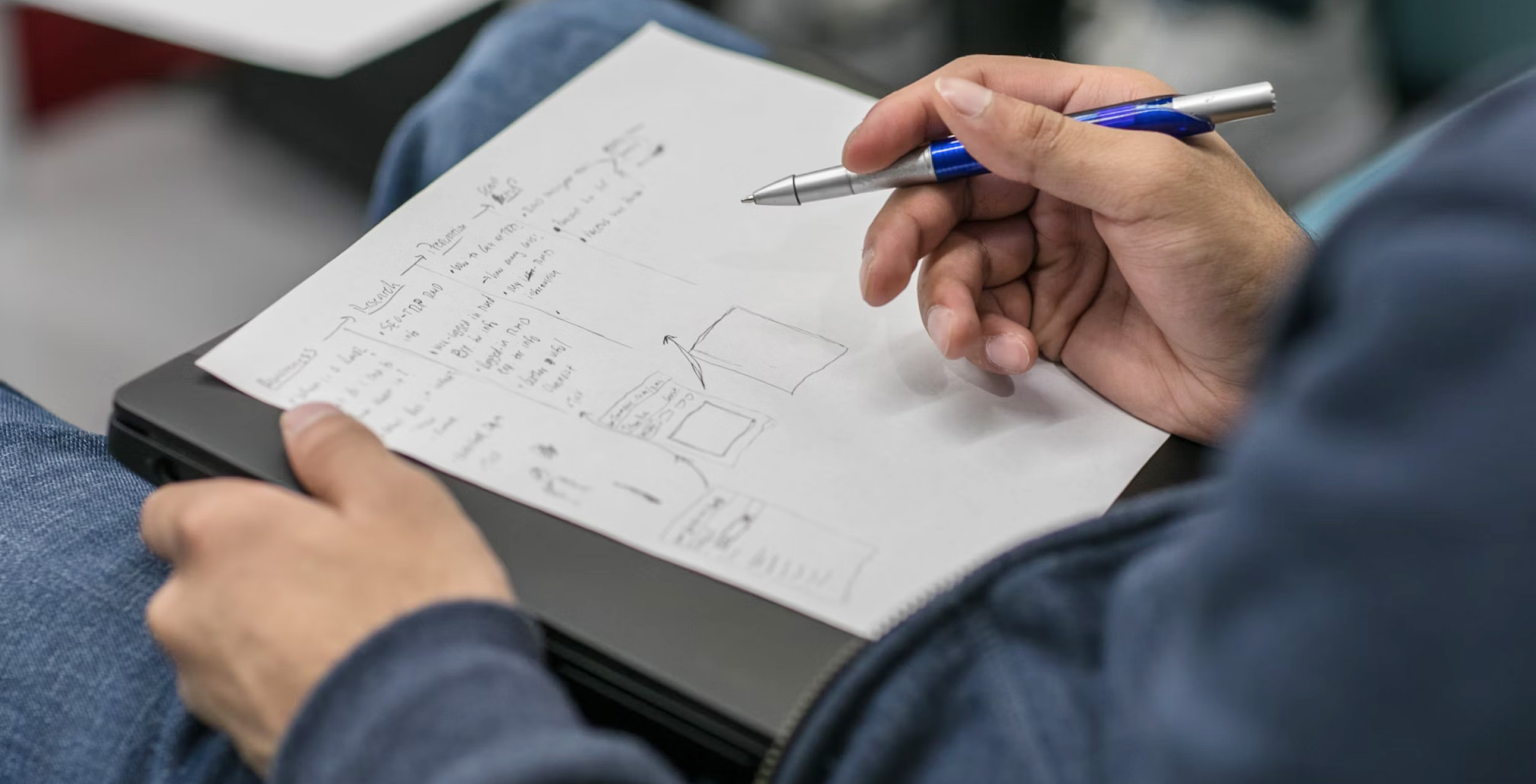 What’s Behind a Successful Digital Product? A Proven Ideation and ...