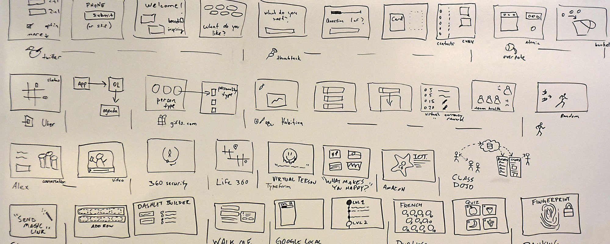 Why you Should Learn How to Sketch - Highland