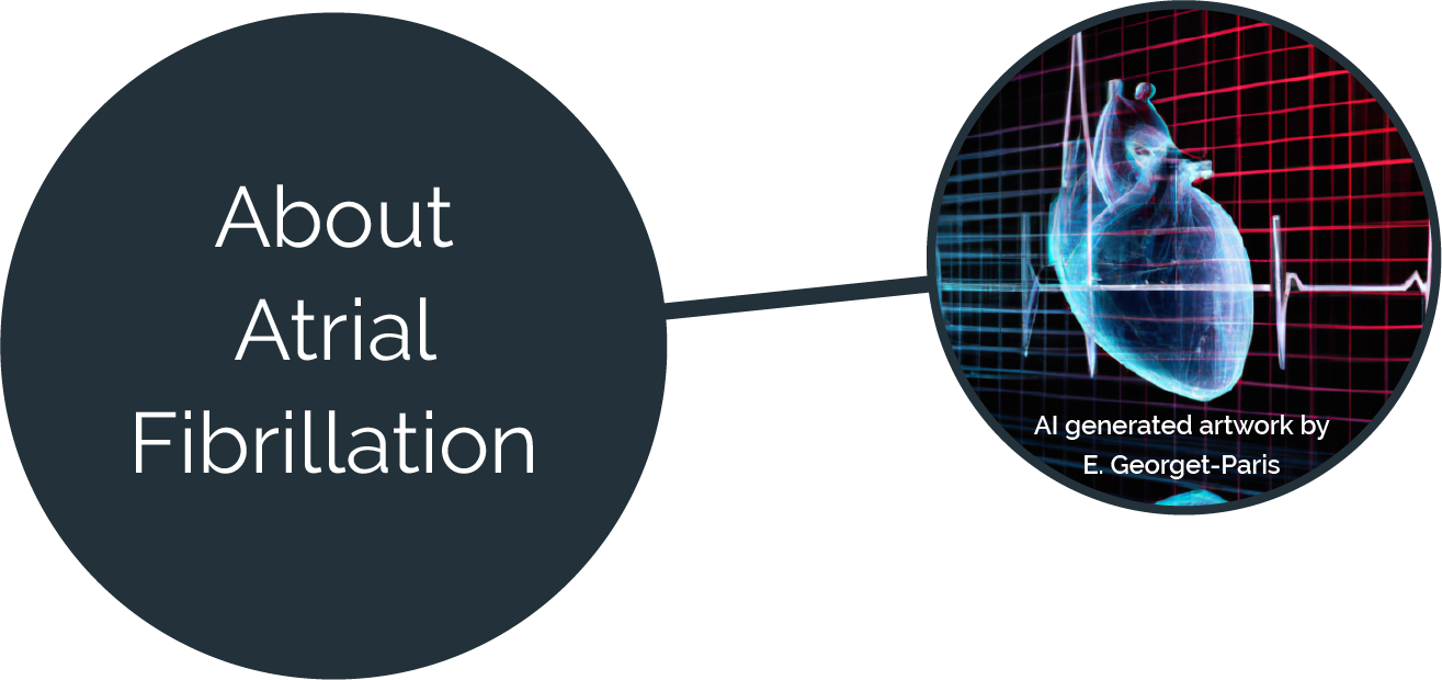 About Atrial Fibrillation and Interventional Electrophysiology