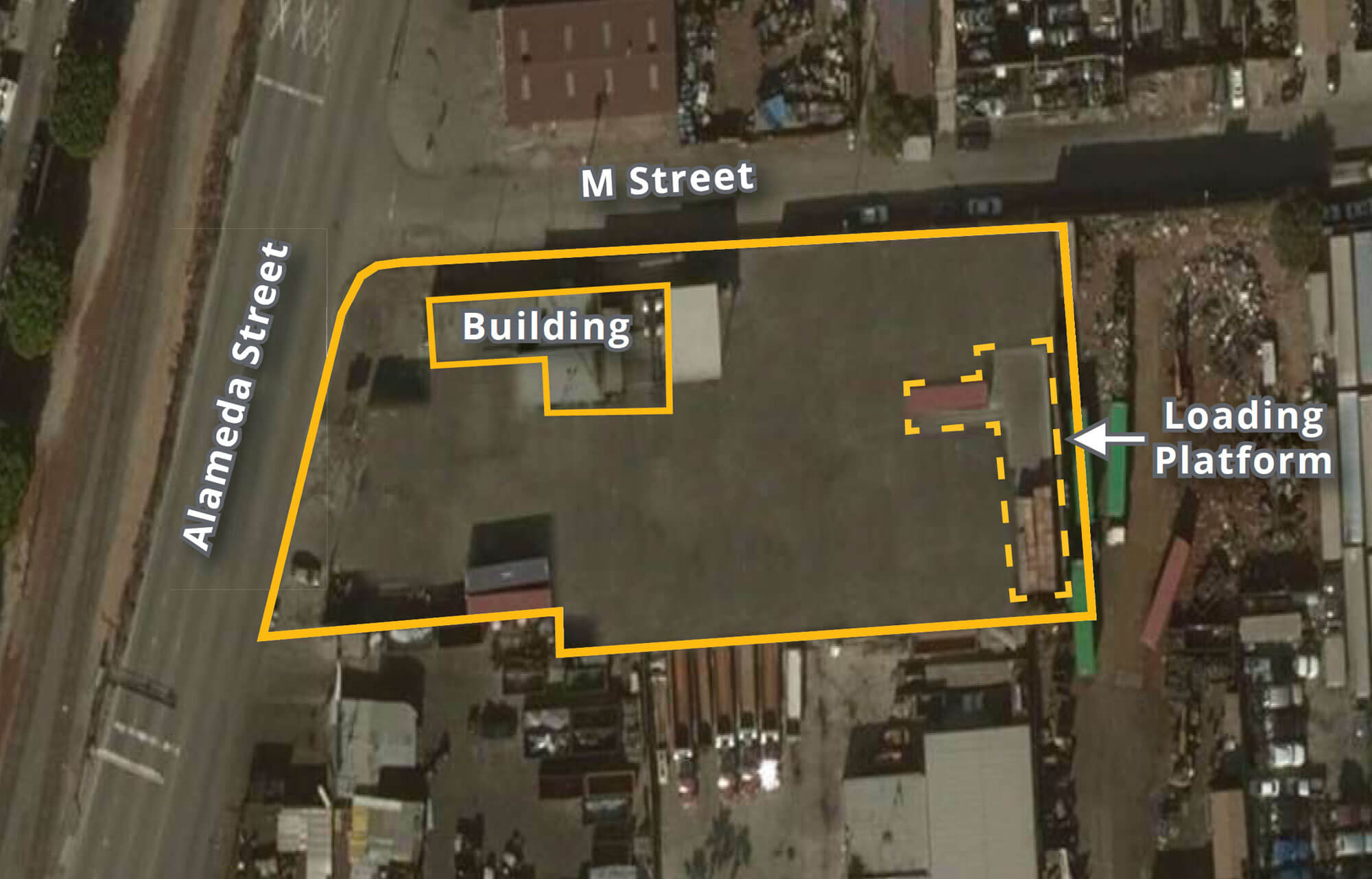 NewFront Properties - Commercial Real Estate Investment