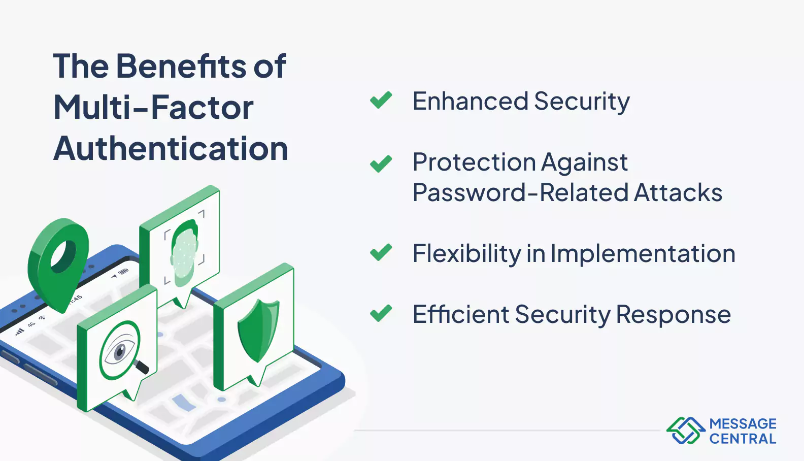 Multi-Factor Authentication in Today's Digital Landscape | Message Central Blog