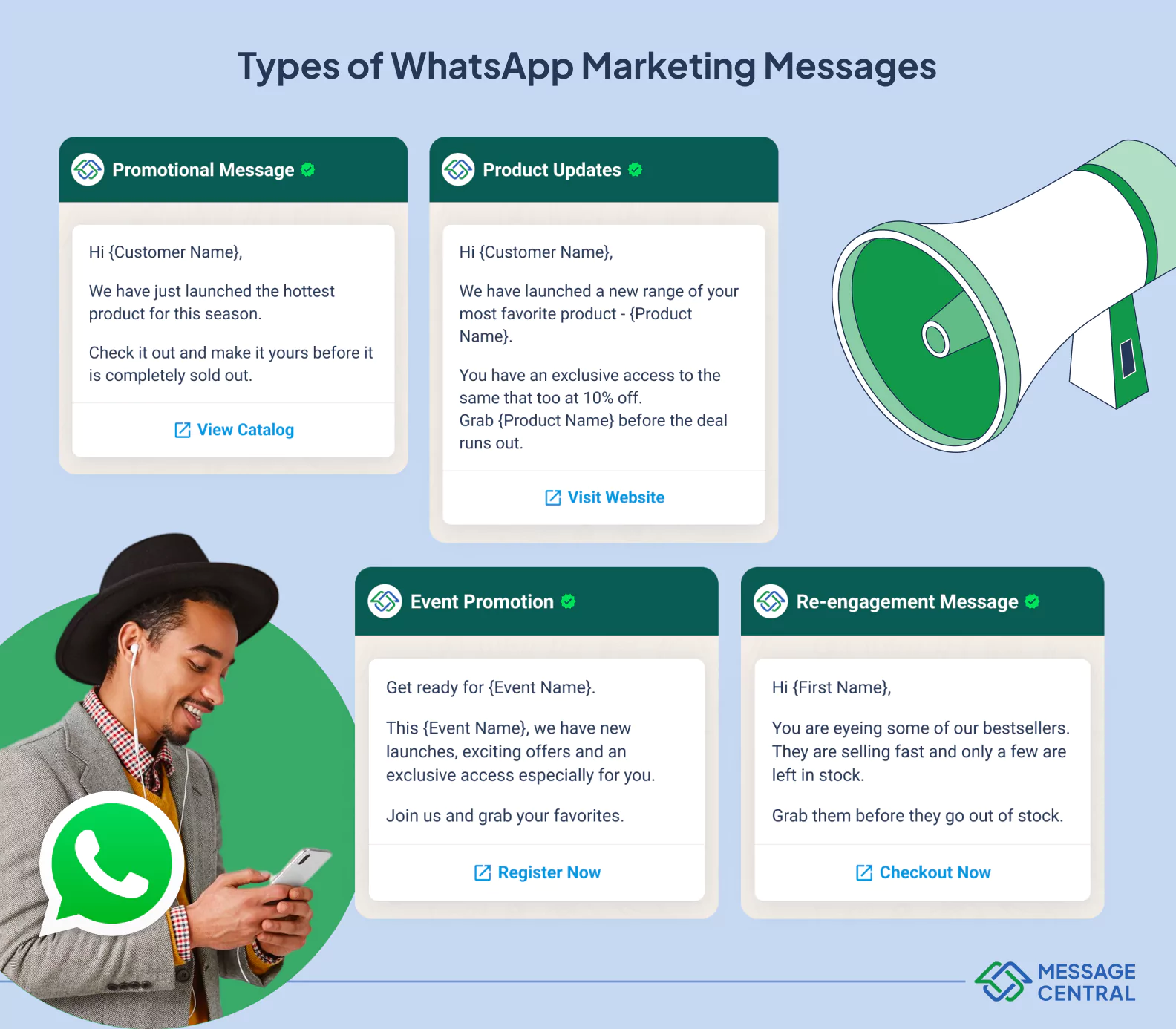 WhatsApp Marketing Messages | Message Central Blog