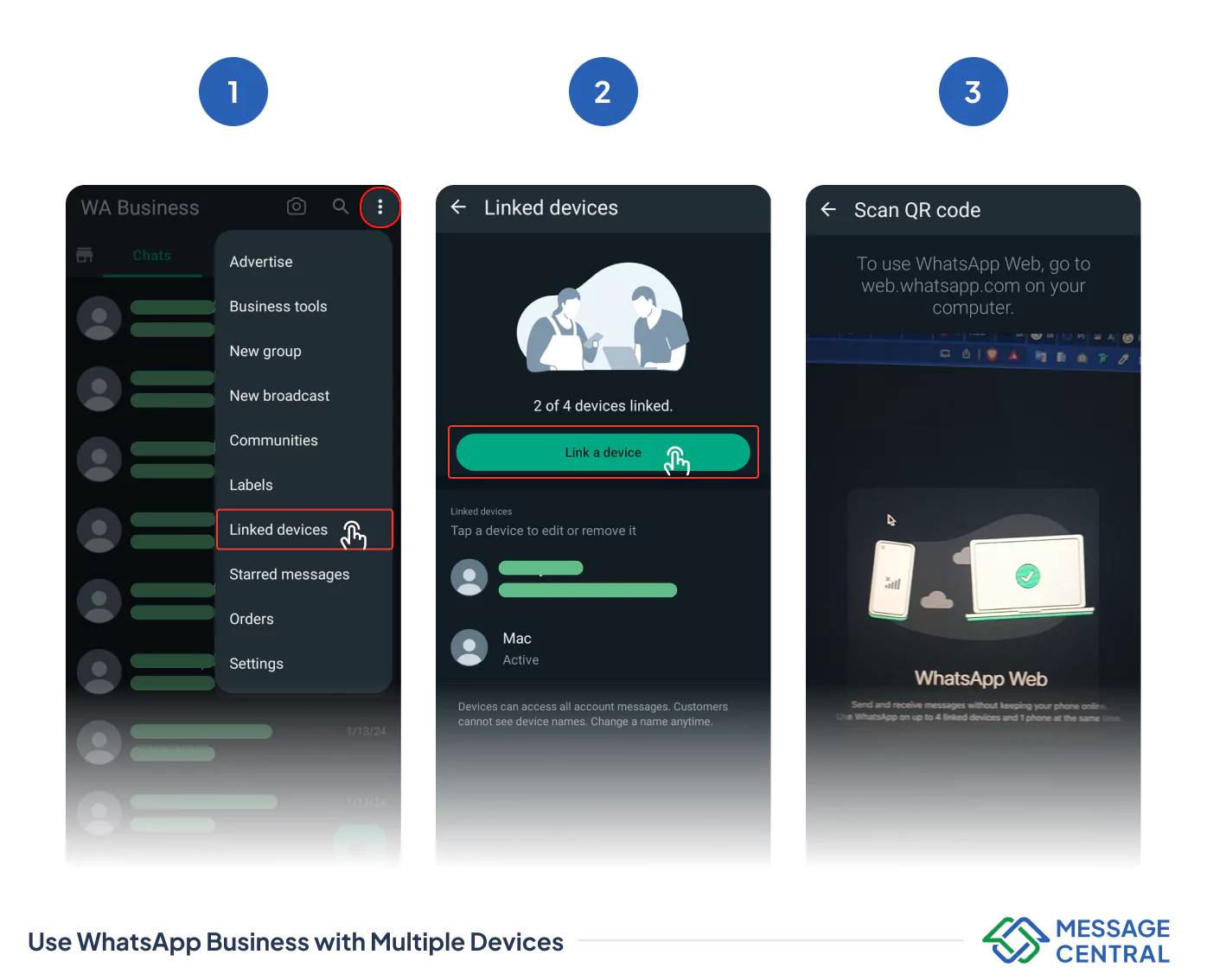 How to use WhatsApp on multiple devices in 2024 | Message Central Blog