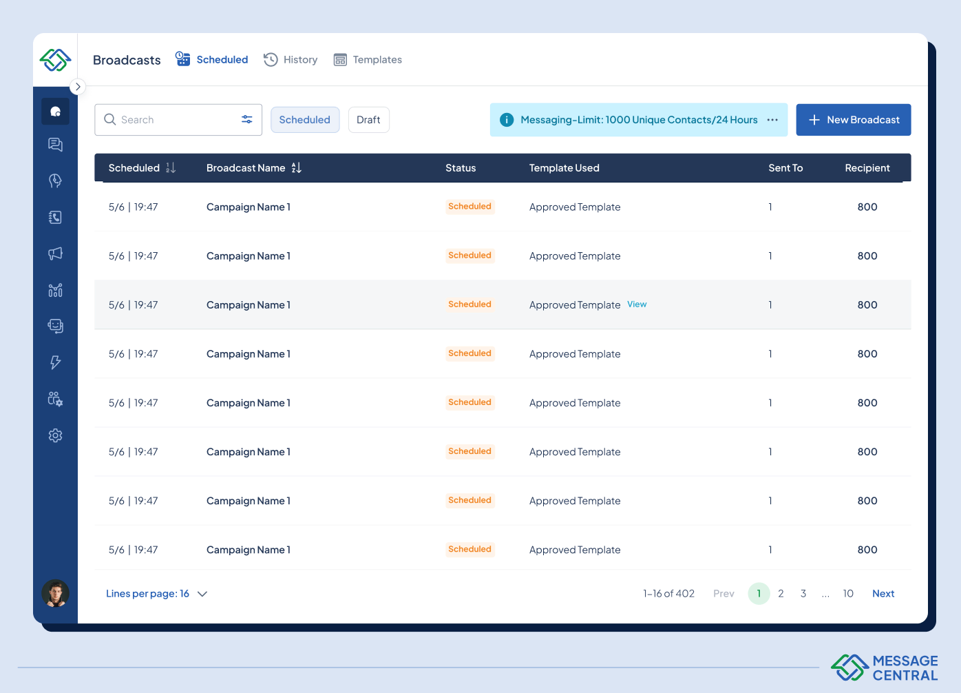 WhatsApp Broadcast: A Detailed Guide | Message Central Blog