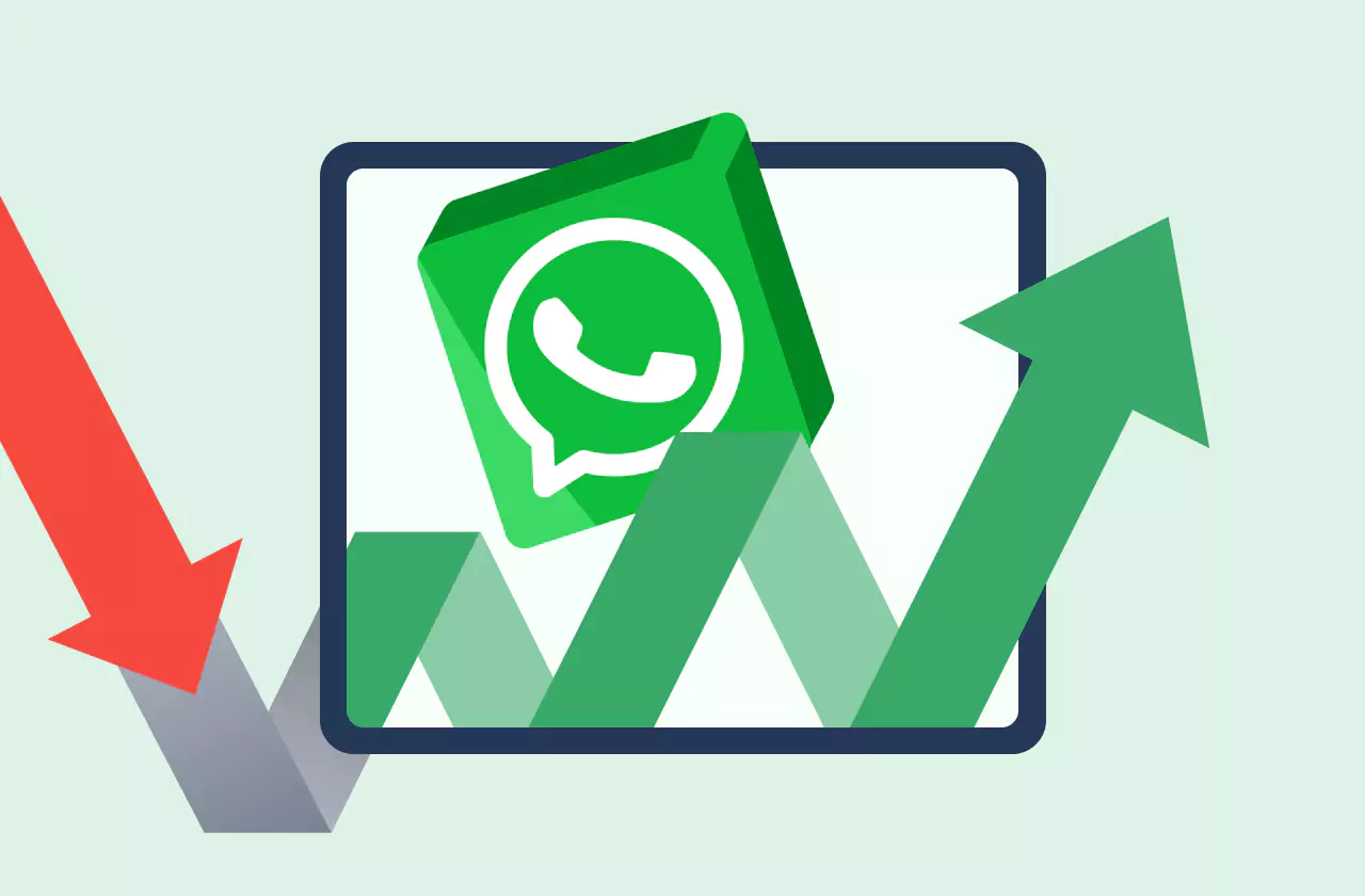 Whatsapp Automation Guide Message Central Blog