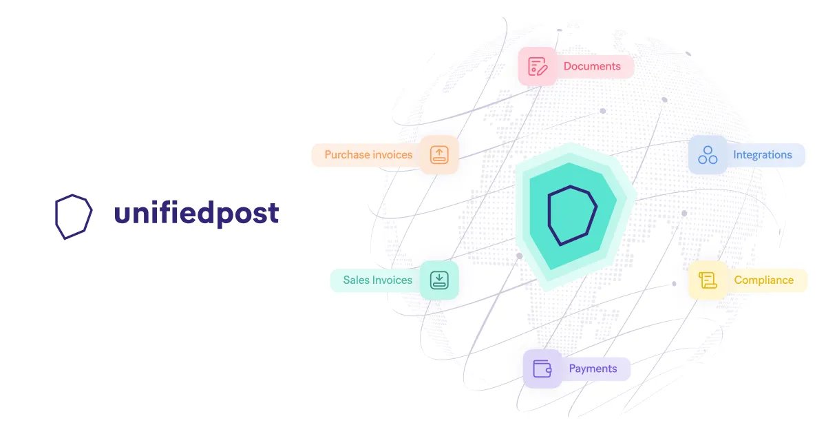 Unifiedpost Nederland