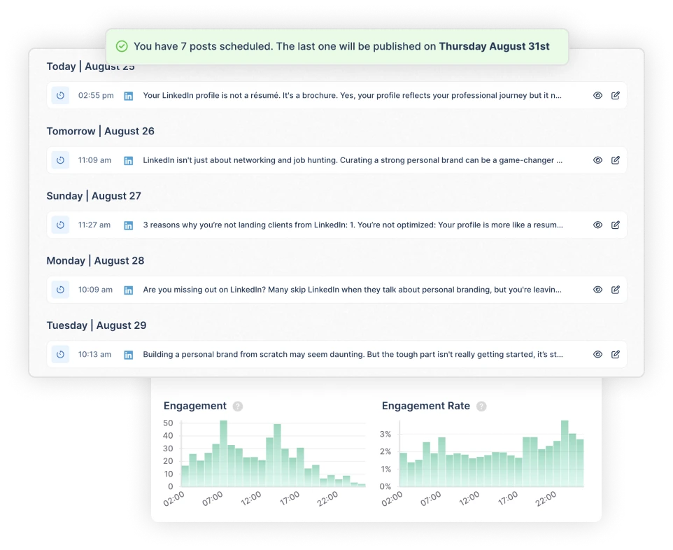 Smart LinkedIn Post Scheduling - Taplio