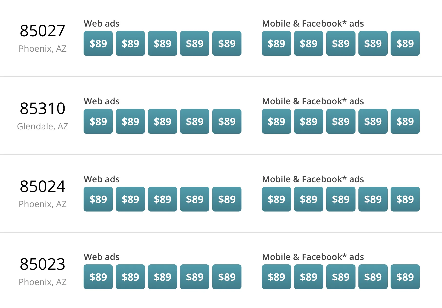 Target Your Digital Ads By Zip Code | Create Your Ad Today
