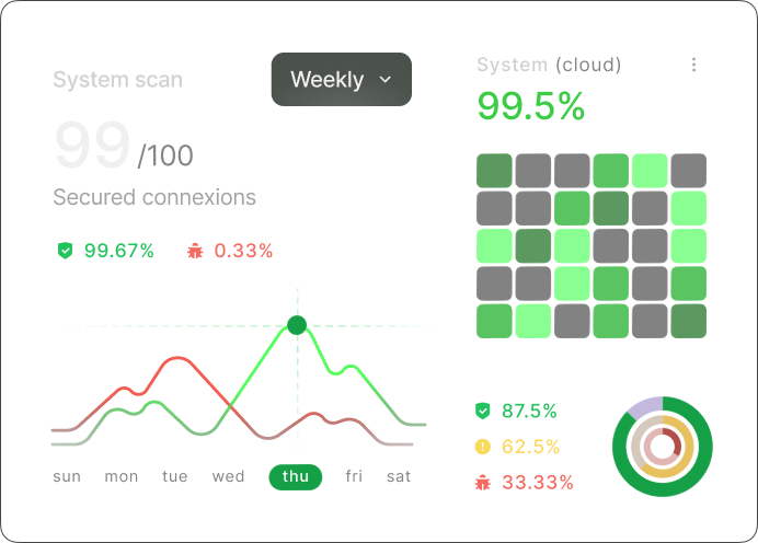 Sesterce - Unmatched GPU Cloud: On-Demand, Clusterized Expertise