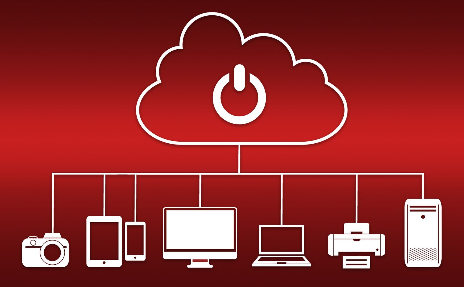 Enterprise Networking | RFIP