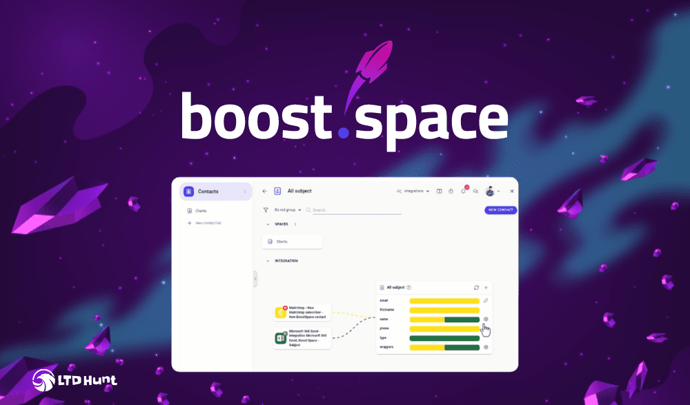 3 best (and new) tech tools of 2023. | Blog