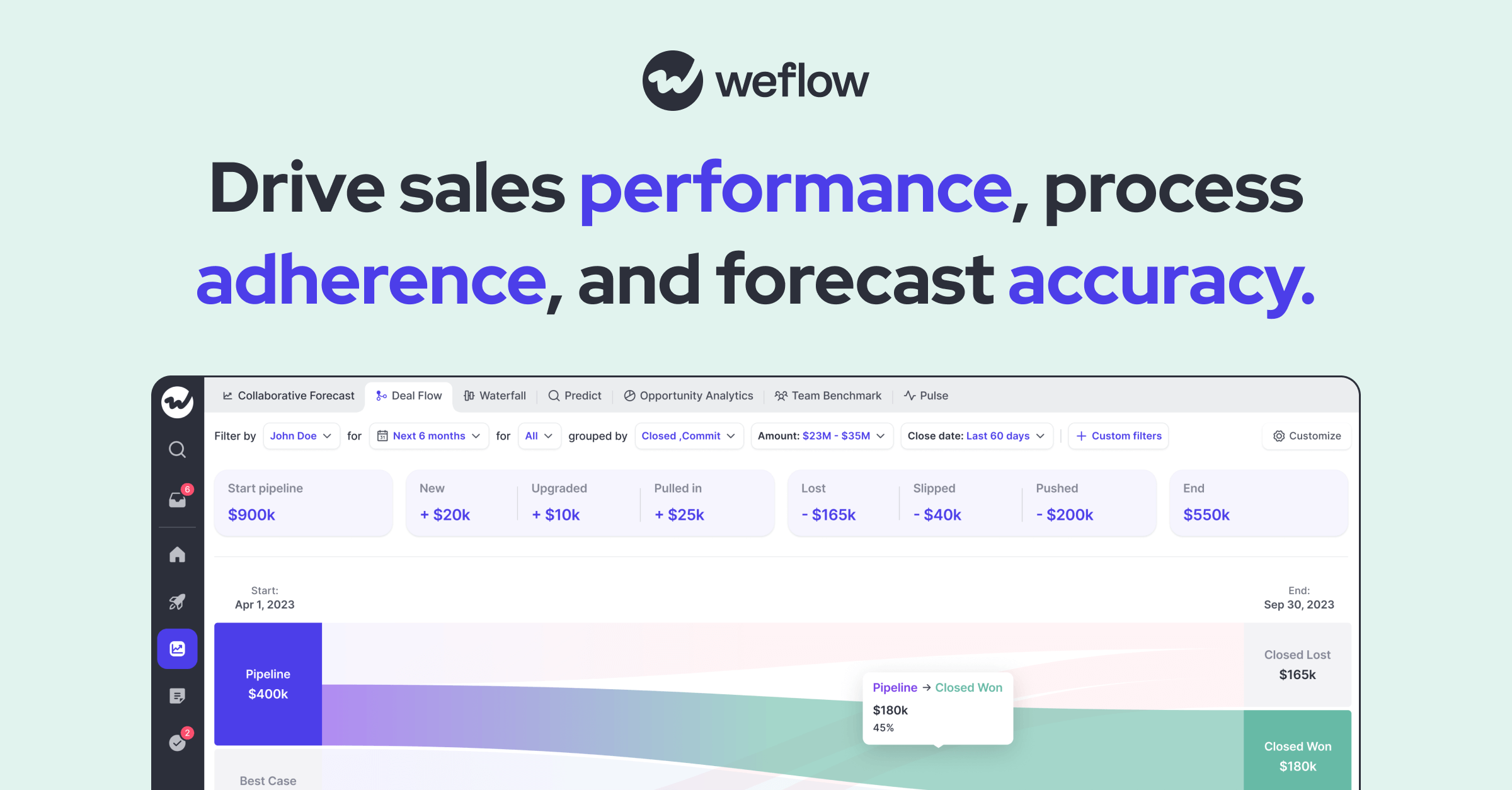 Weflow - Revenue Platform