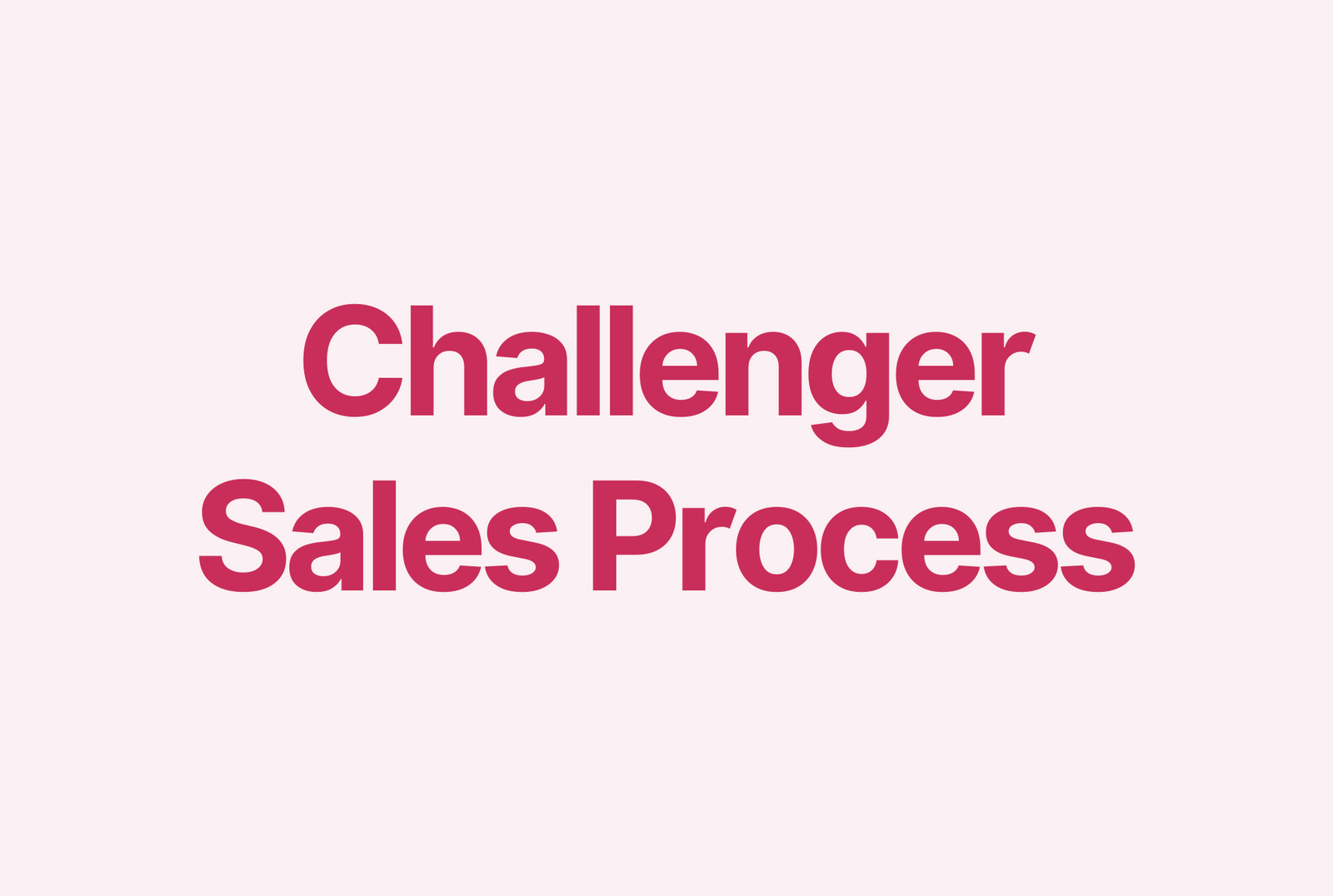 Checklist: Challenger Sales Questions
