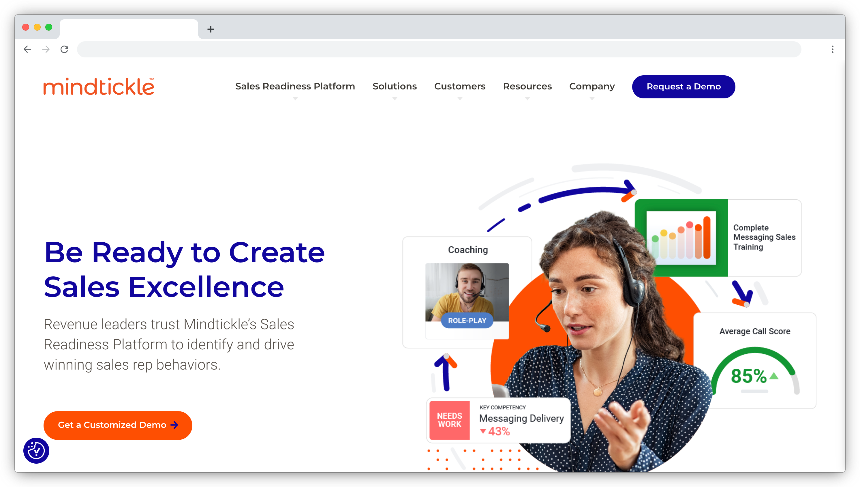 15 Top Sales Performance Management Tools in 2023