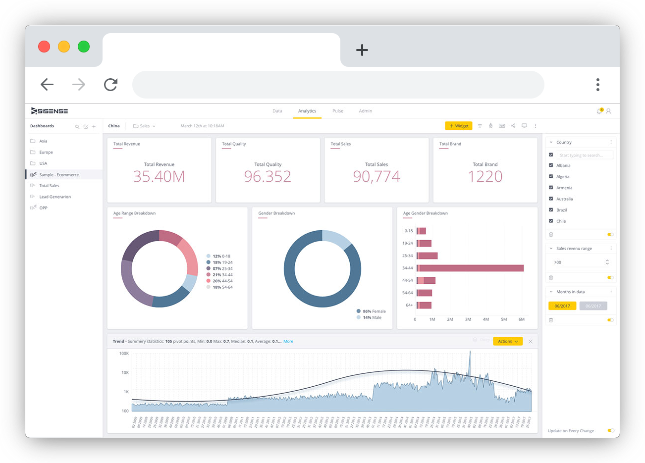 7 Top Salesforce Reporting Tools for 2023