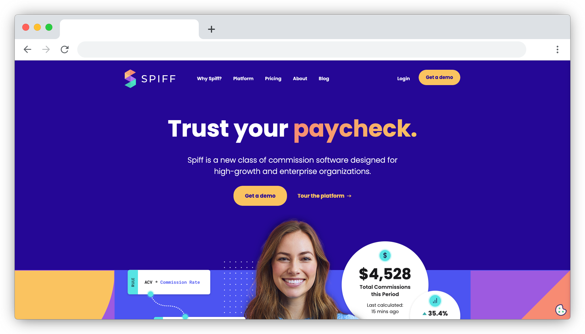 15 Top Sales Performance Management Tools in 2023