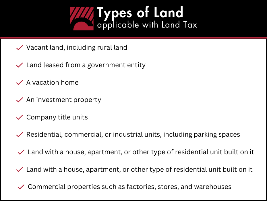 Understanding the land tax threshold NSW | Causbrooks