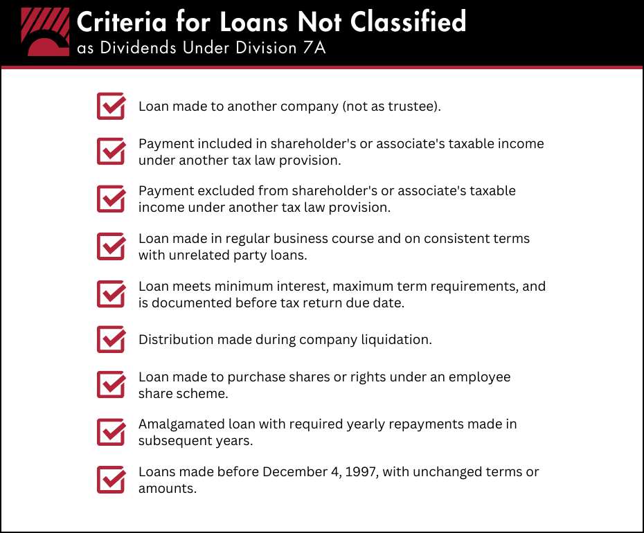 Understanding Div 7A Loan | Causbrooks