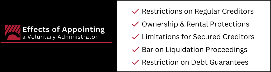 Understanding the role and impact of Voluntary Administration | Causbrooks