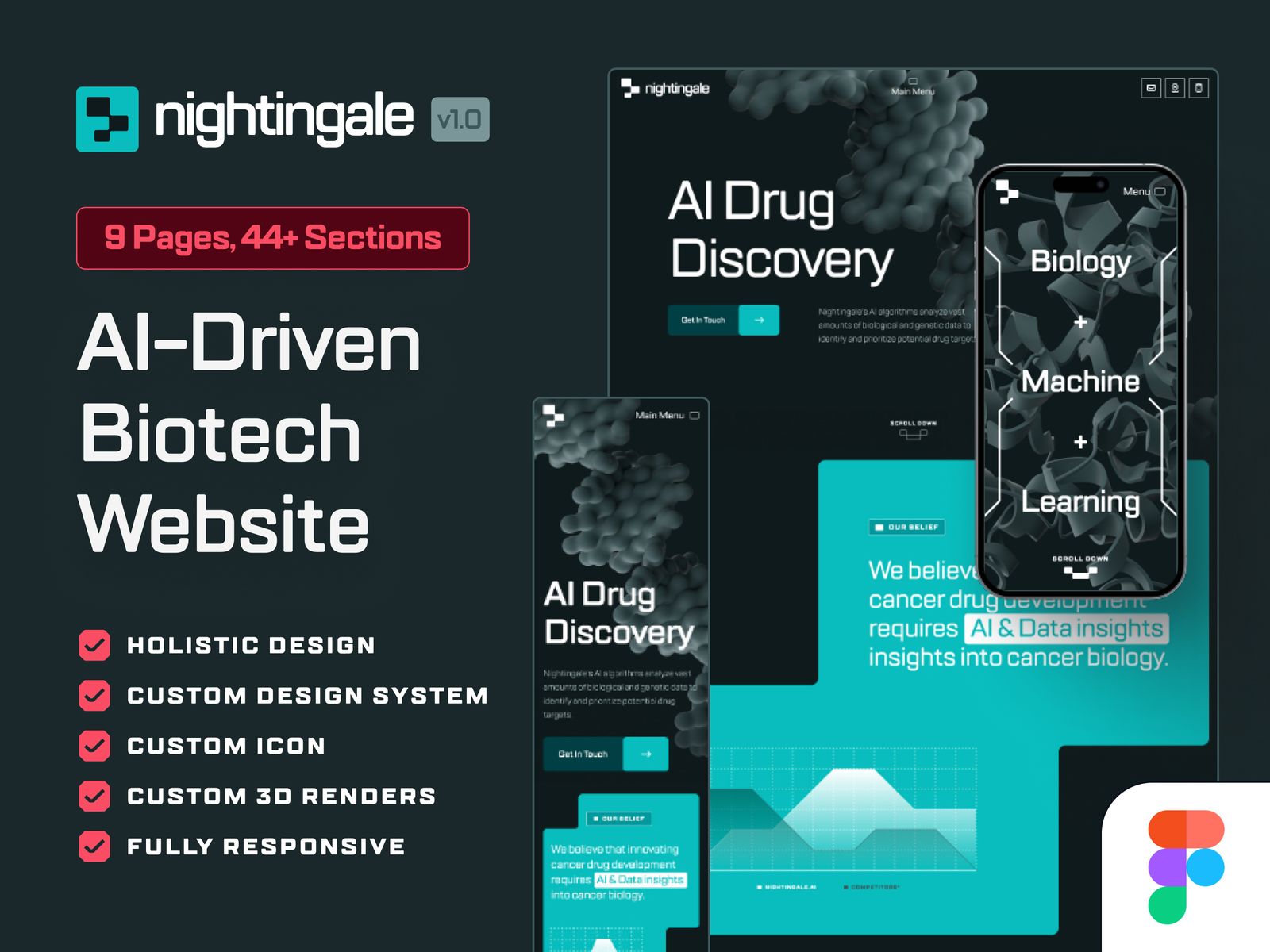 strangehelix.bio | Home | Holistic Design Assets for Biotech & Healthcare