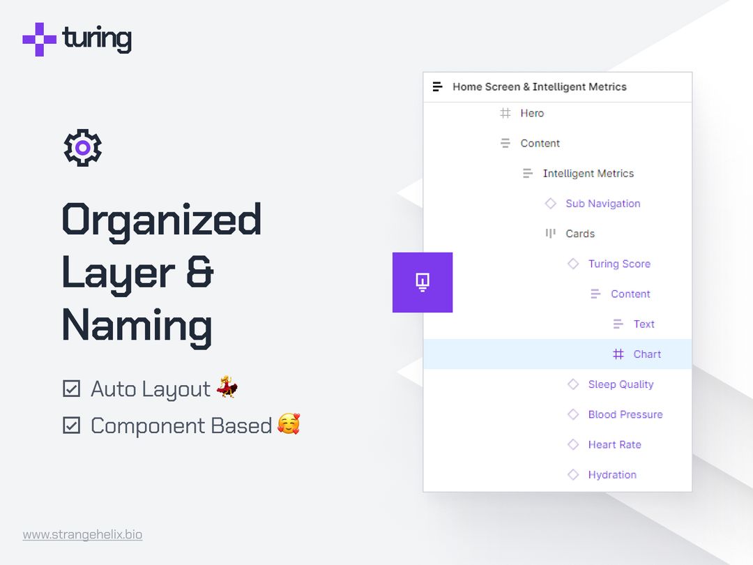 strangehelix.bio | Product | turing UI Kit: AI-Driven Smart Healthcare App