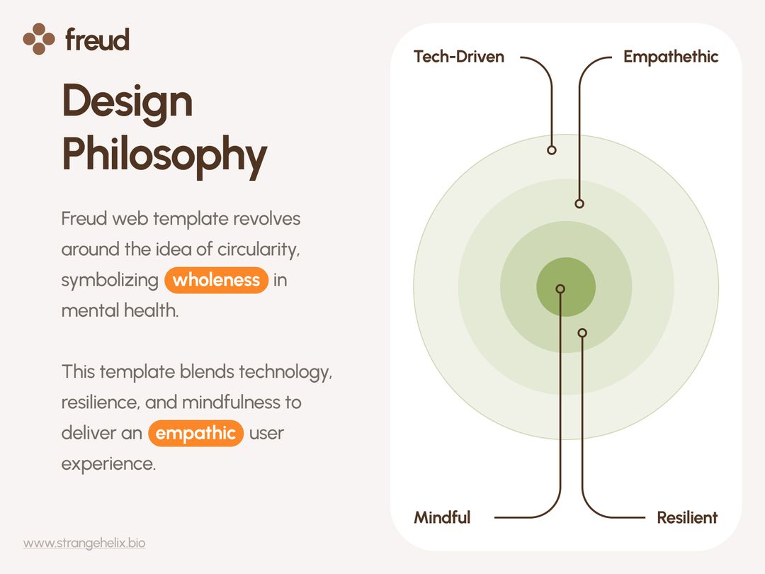 strangehelix.bio | Product | freud: freud: AI Mental Health Companion ...