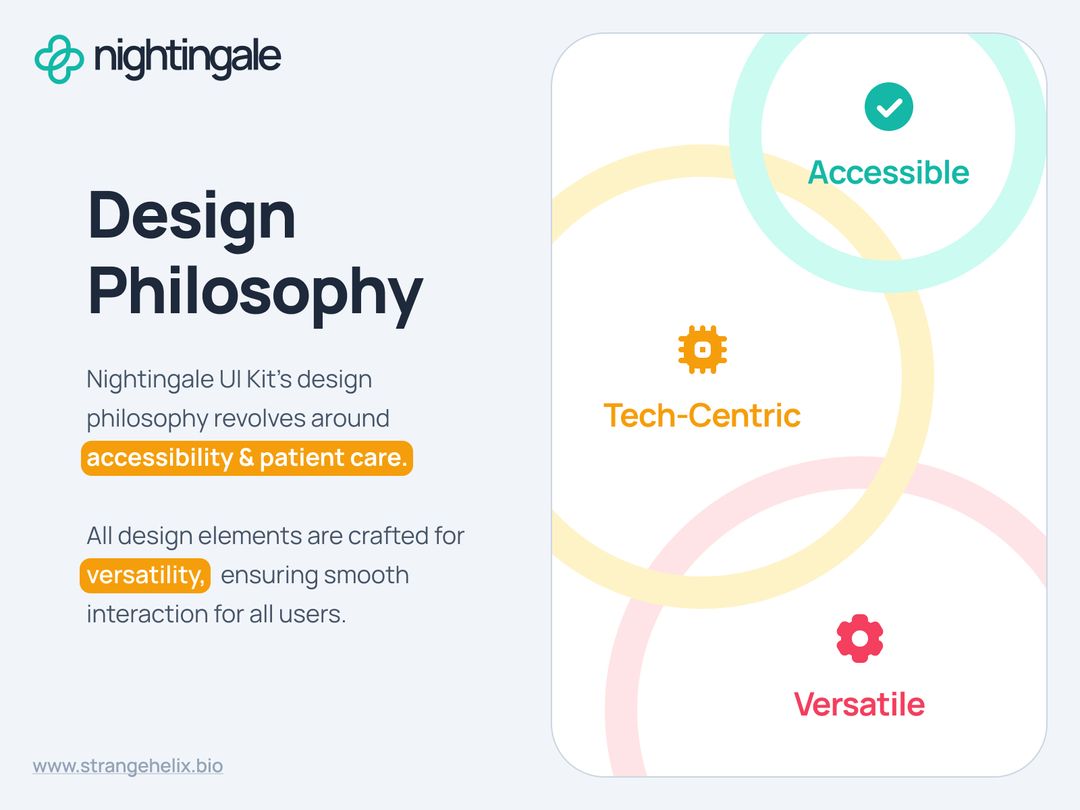 strangehelix.bio | Product | nightingale UI Kit: AI Medical & E ...