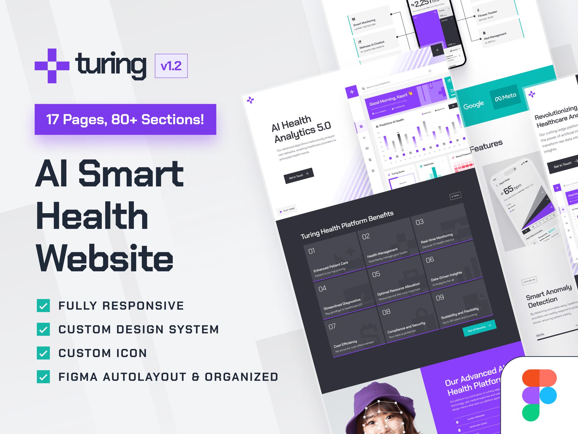 strangehelix.bio | Product | sandow: AI Fitness & Nutrition Website