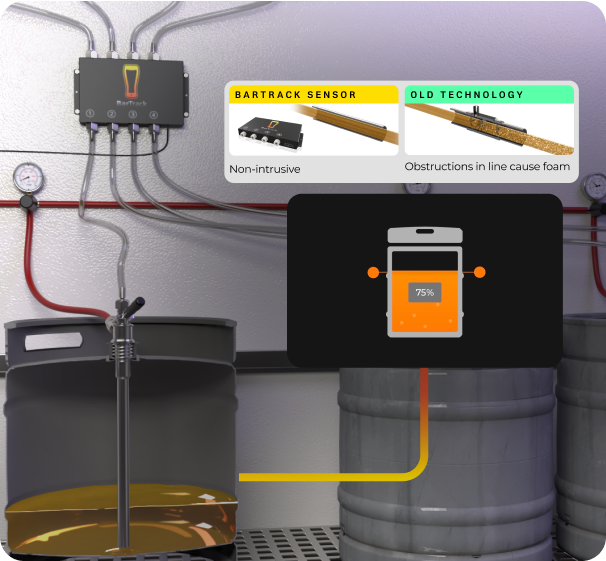 Smart Draft™ System and Solutions | BarTrack