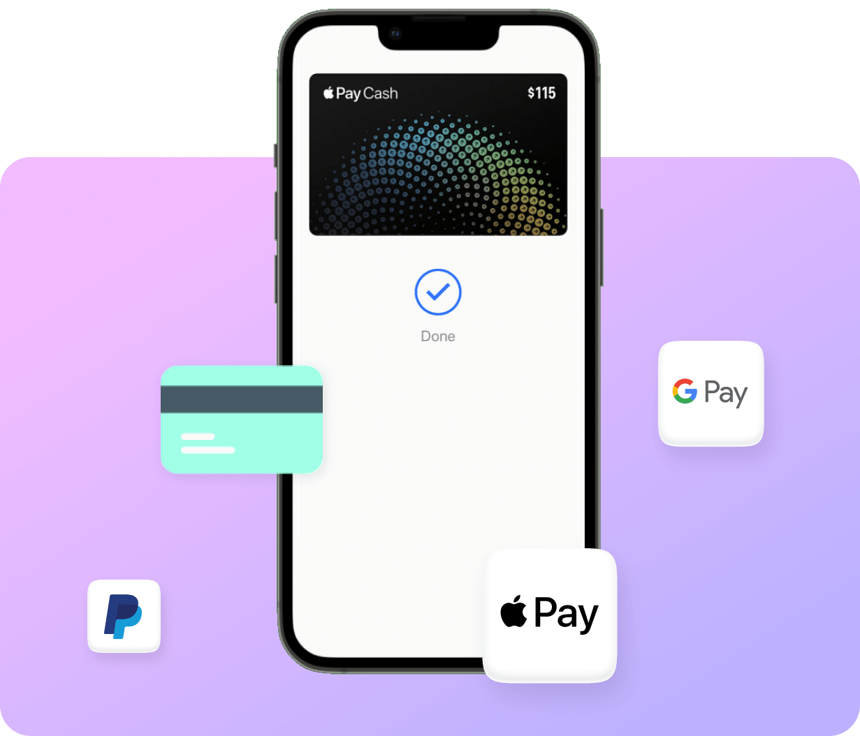 Scan, Pay and Go for Grocery Retail