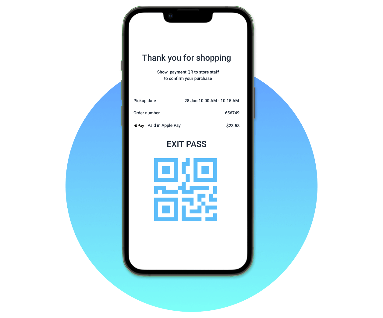 Scan, Pay and Go for Grocery Retail