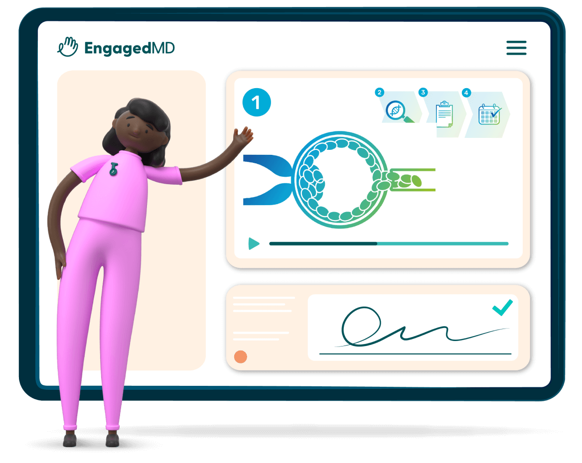 EngagedMD & CooperSurgical - Genetics Patient Education