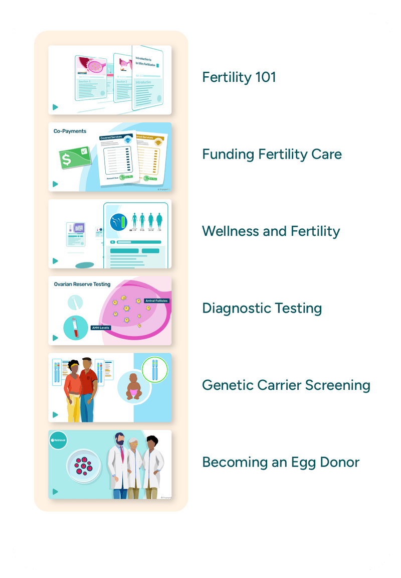 Fertility Clinic Automation - Save Time & See More Patients