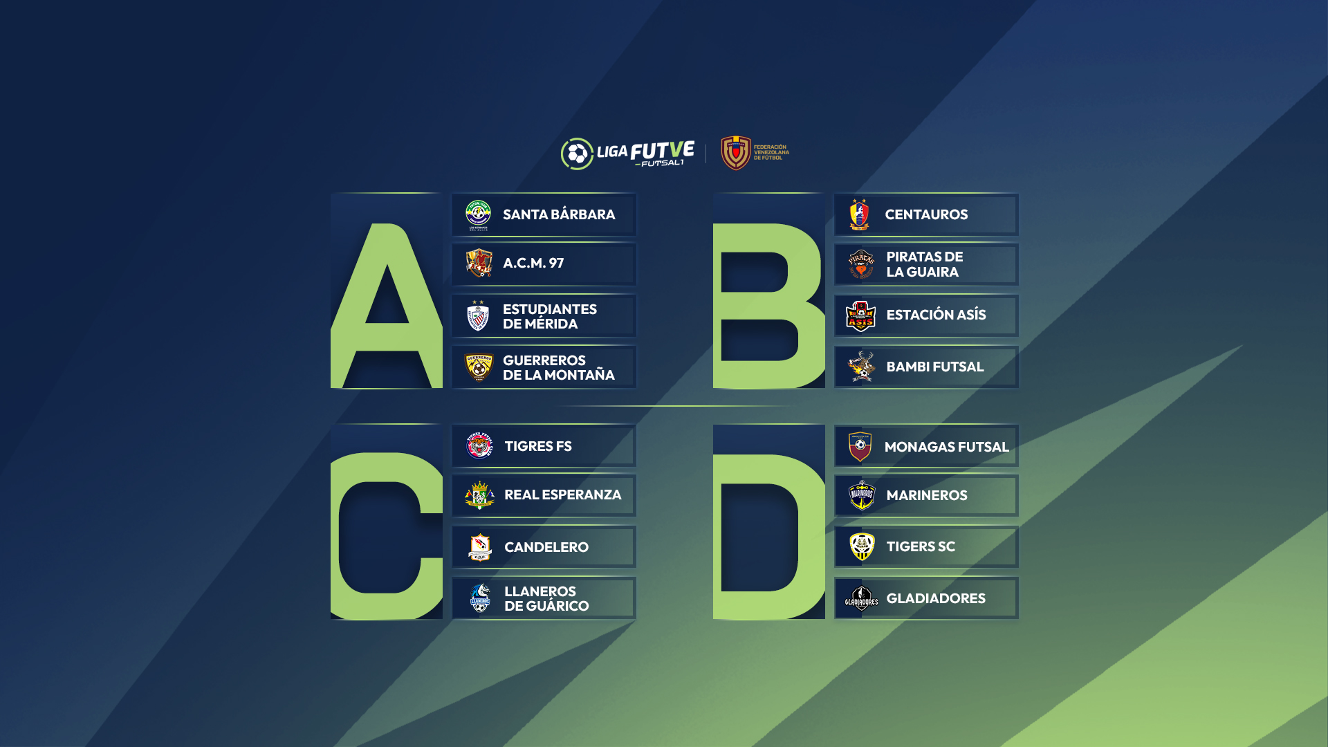 FVF | SORTEADOS LOS GRUPOS DE LA LIGA FUTVE FUTSAL 1 PARA EL TORNEO ...