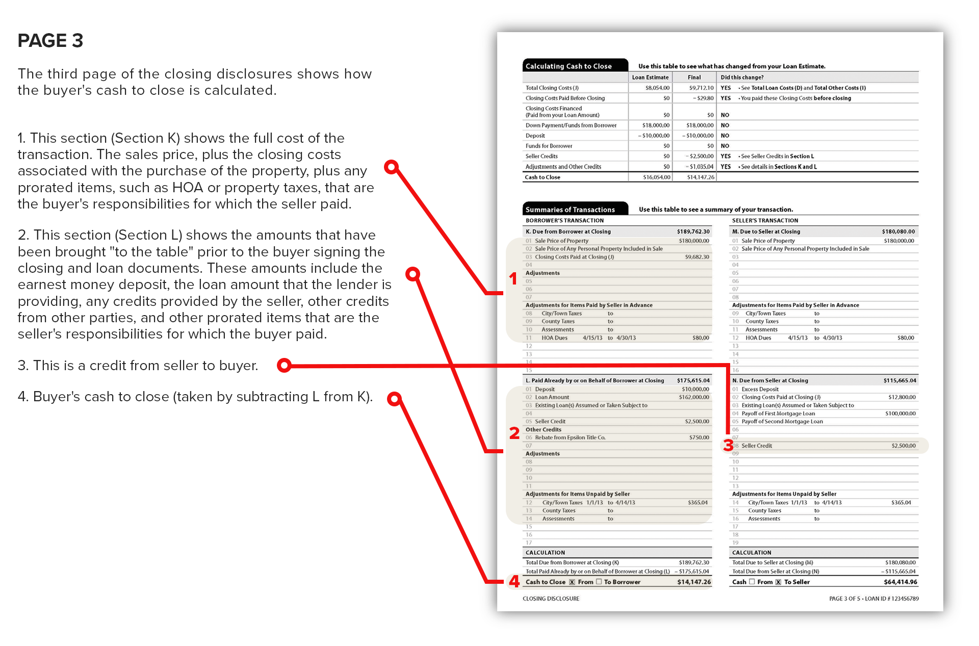 Explaining the Closing Disclosure Form