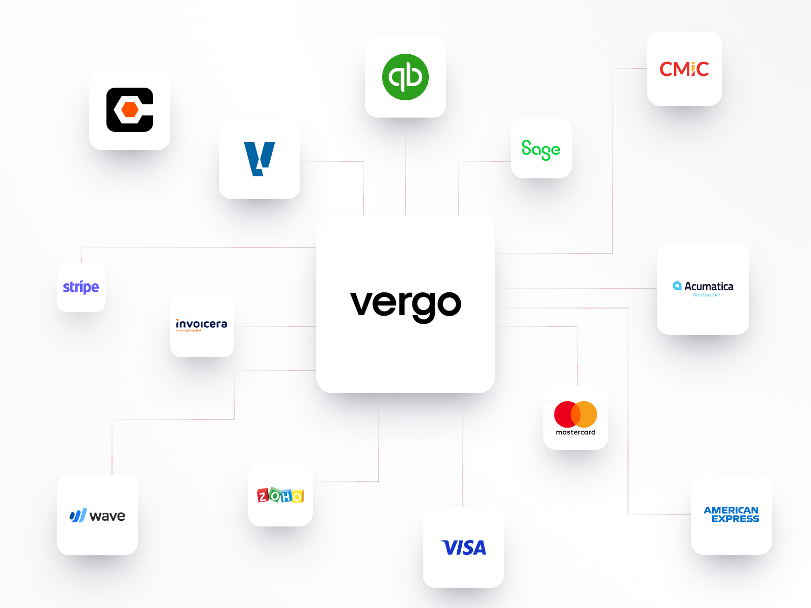 Superpower Your Construction ERP Today | Vergo