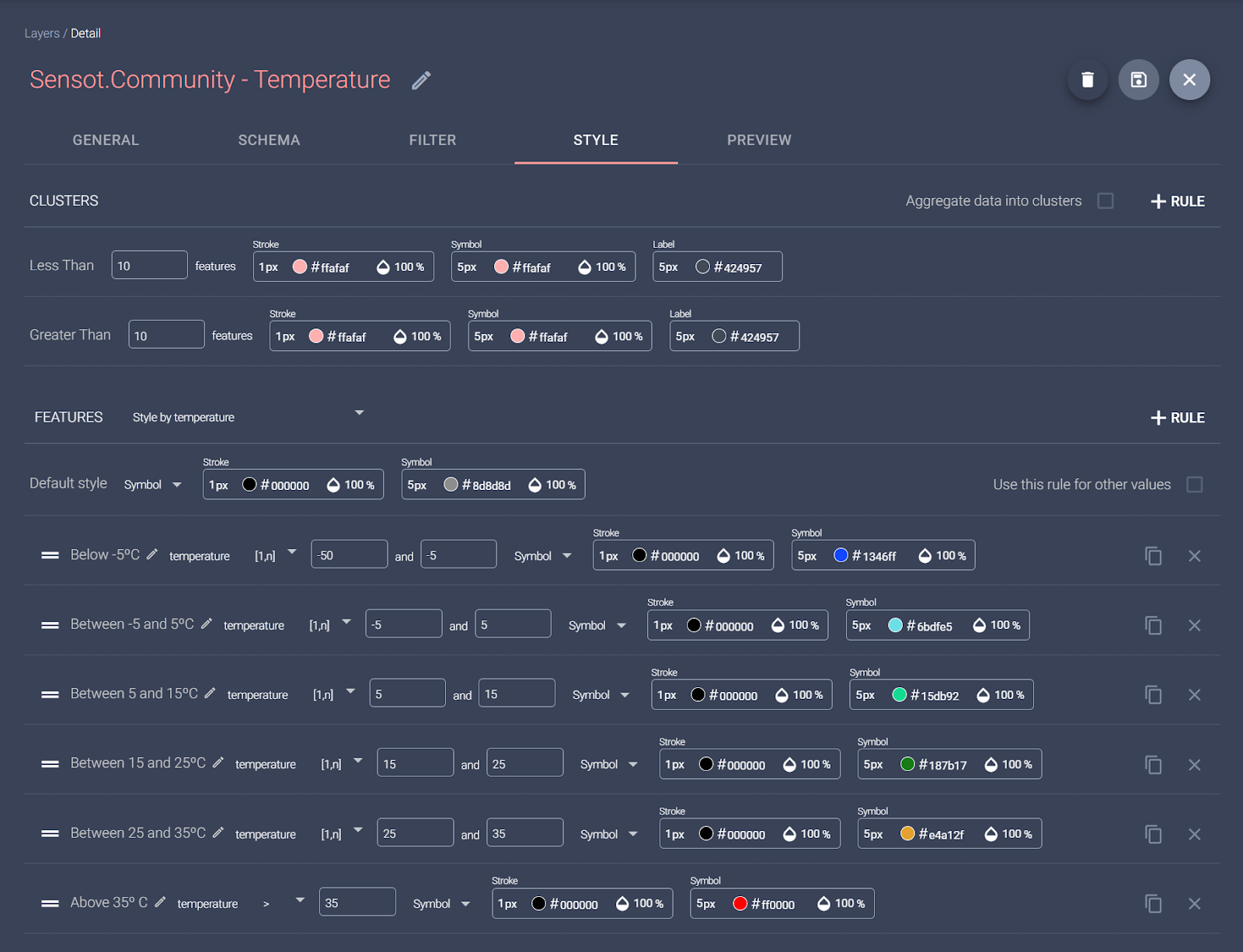 Display environmental sensor data in 5 steps using Mapify and Sensor.Community | Mapify IoI