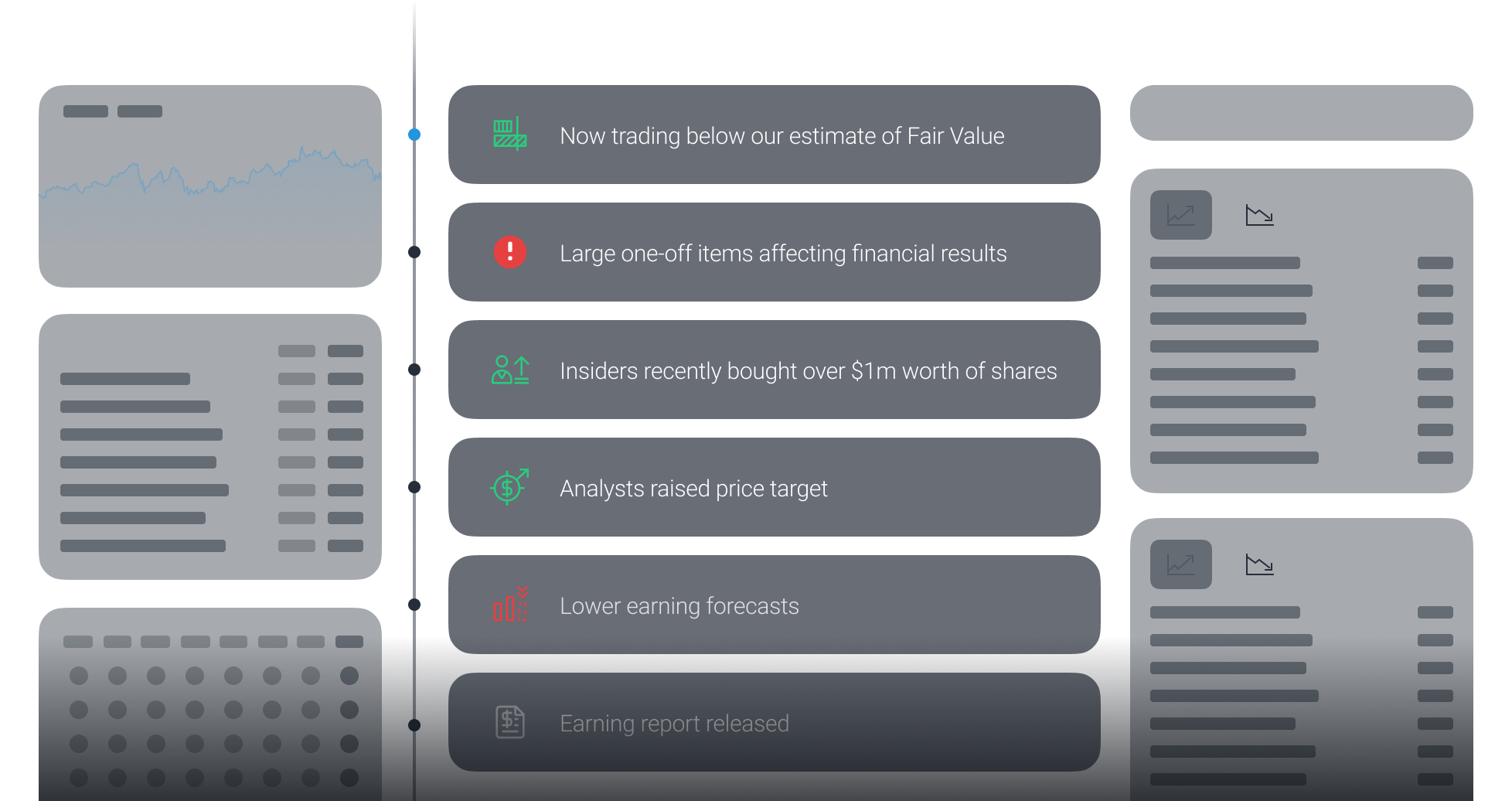 Free Stock Analysis & Market Research - Simply Wall St