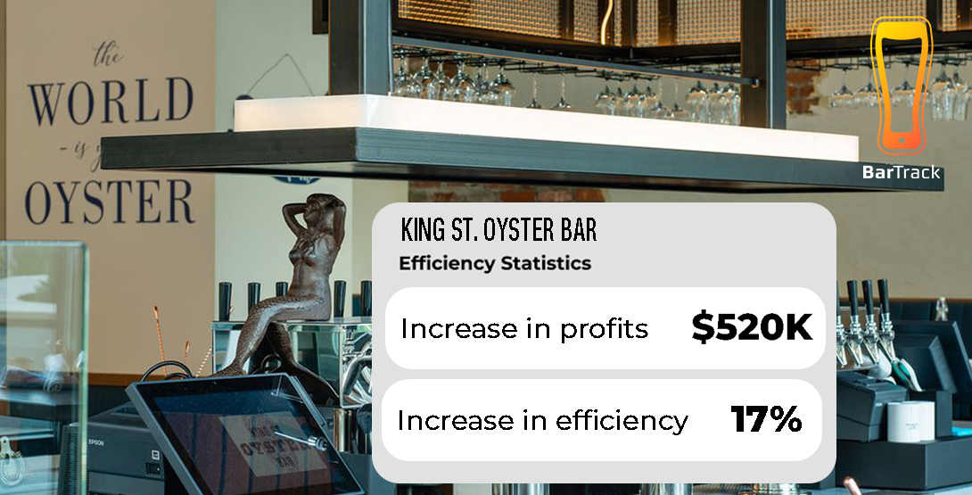 Case Studies - King Street Oyster Bar Case Study with BarTrack | Bartrack
