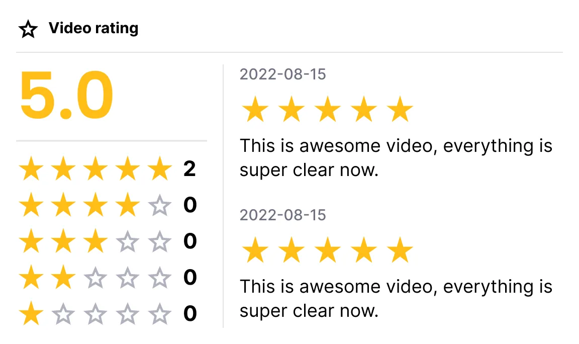 VentaVid | Instant Video Sharing | Pick your Channel