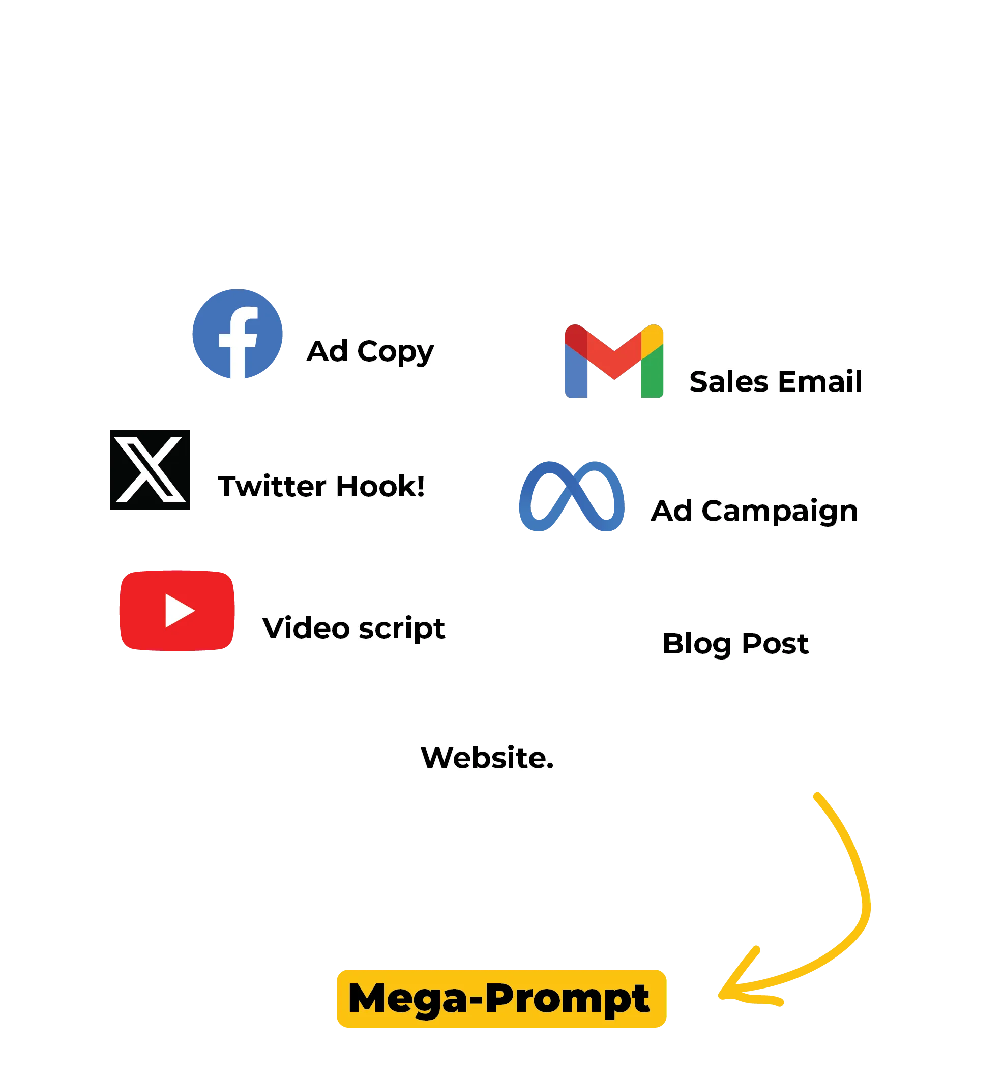 100+ ChatGPT Mega-Prompts for Marketing