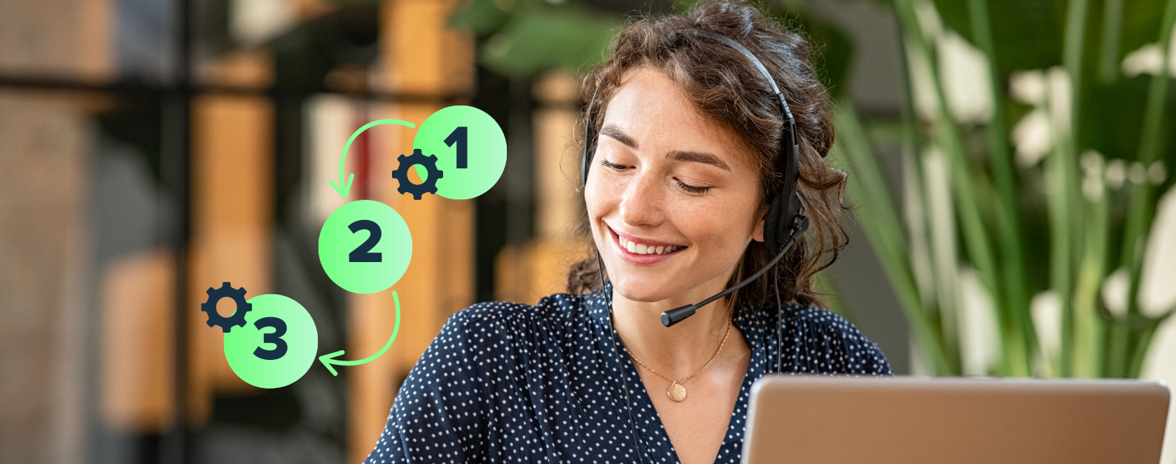 Customer Service Process: Definition, Importance & How To Improve It ...