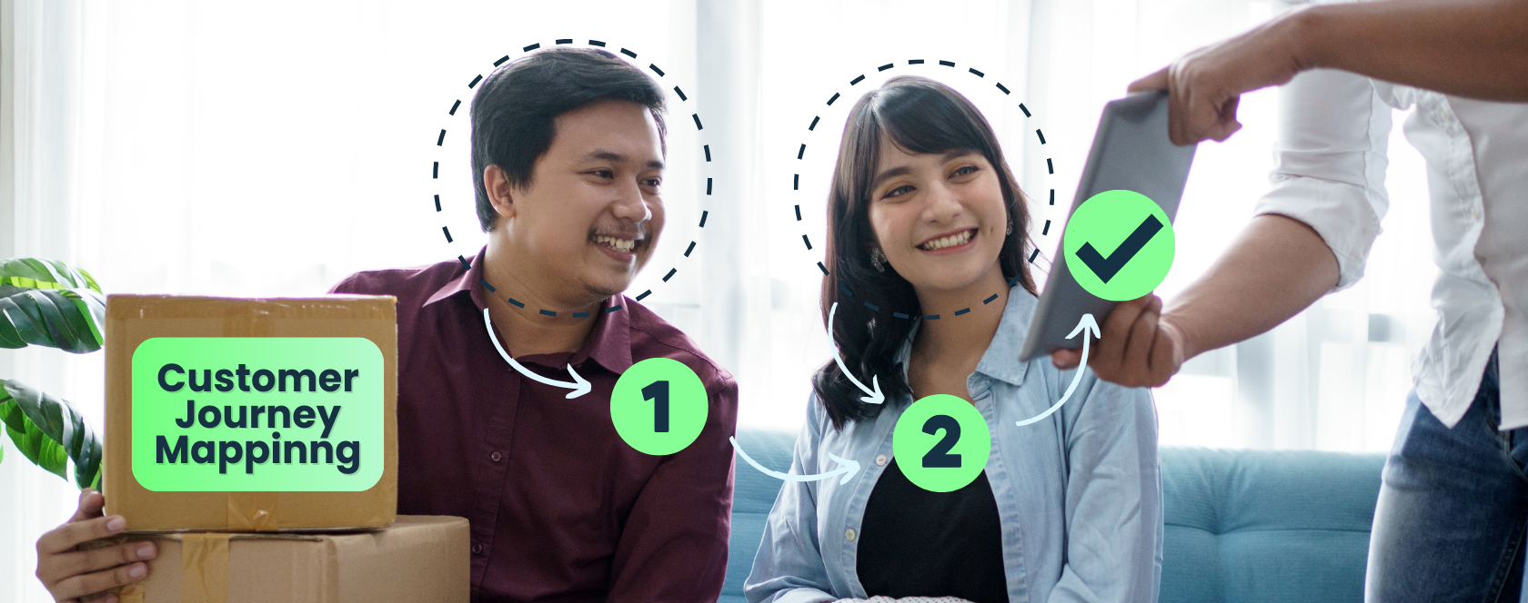 How To Improve Customer Service With Customer Journey Mapping | TalentPop