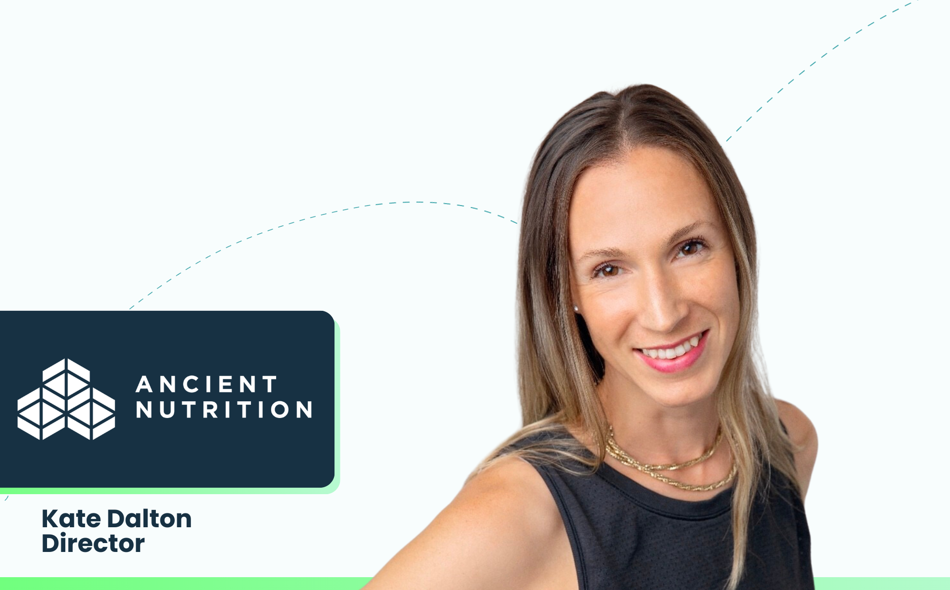 Ancient Nutrition Success Story | TalentPop