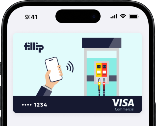 Why Fillip | Accelerate Your Business