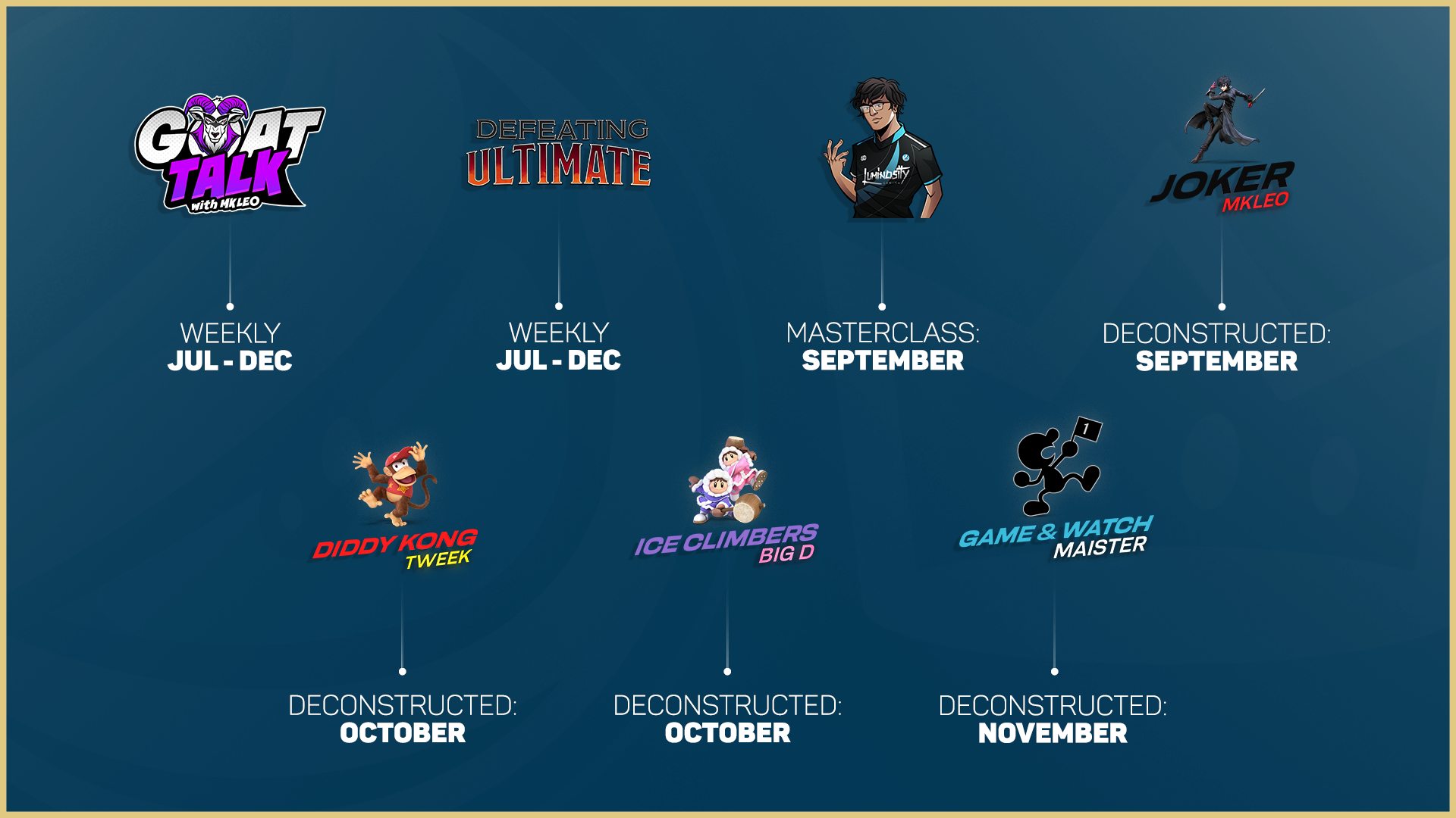 Luminosity Announces Content Extension for Metafy Partnership - Luminosity