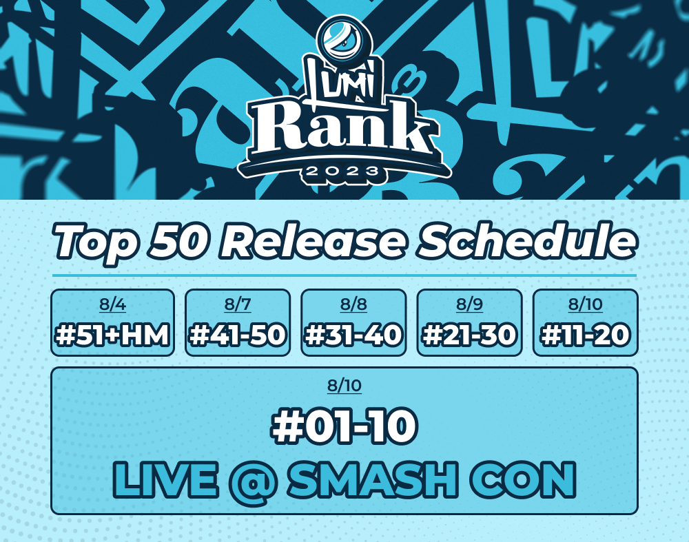 Luminosity is Proud to Partner With UltRank to Present LumiRank ...