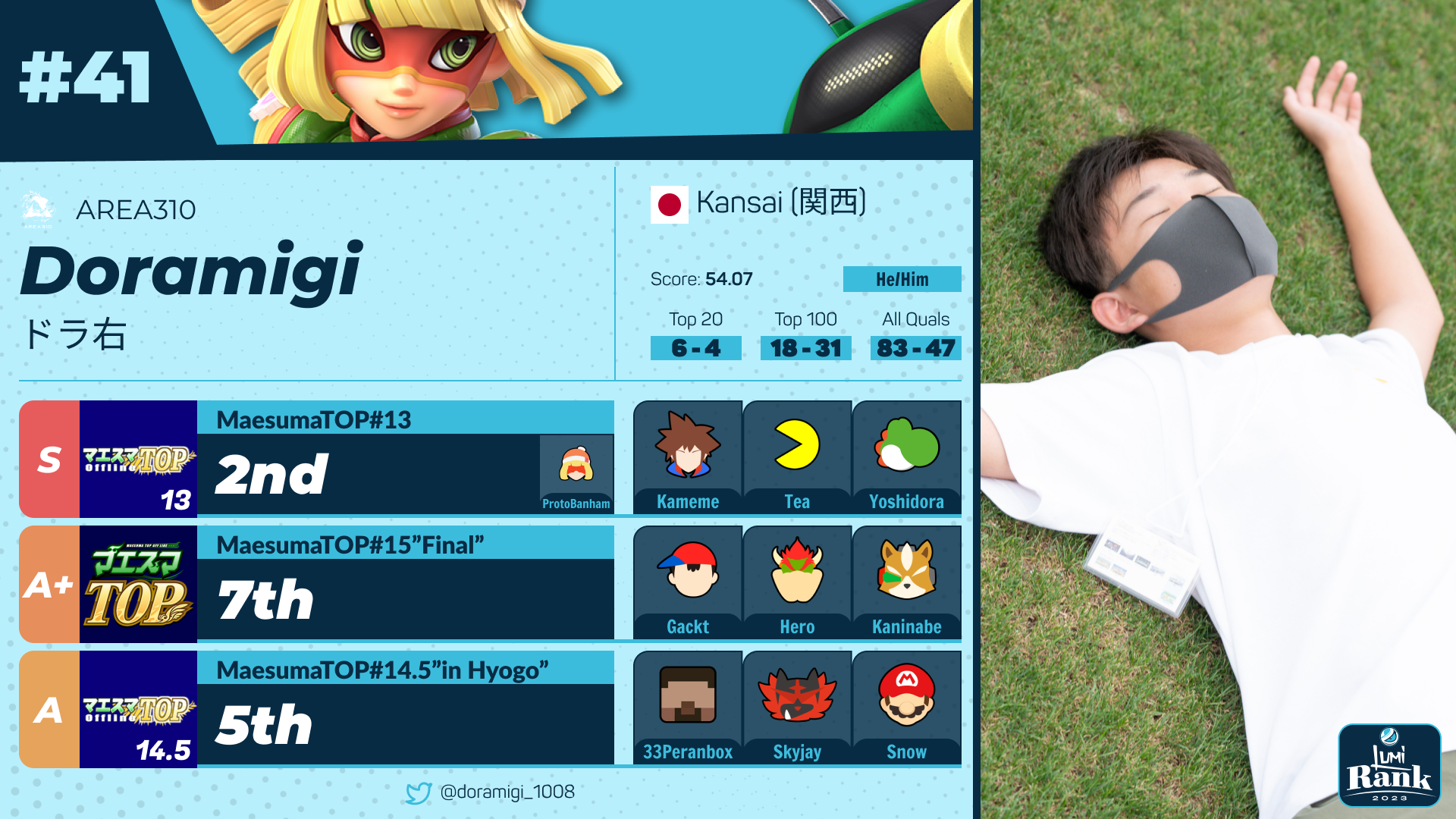 LumiRank 2023 | 41 - 50 - Luminosity