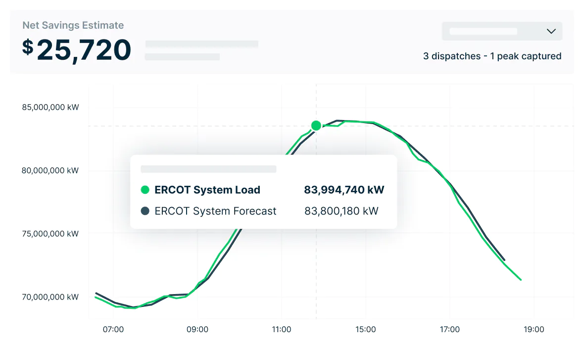 Voltus Platform for Distributed Energy Resources